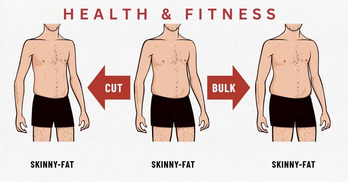 Understanding The Skinny Fat Body Type Fitness Echoes Understanding The Skinny Fat Body Type Fitness Echoes